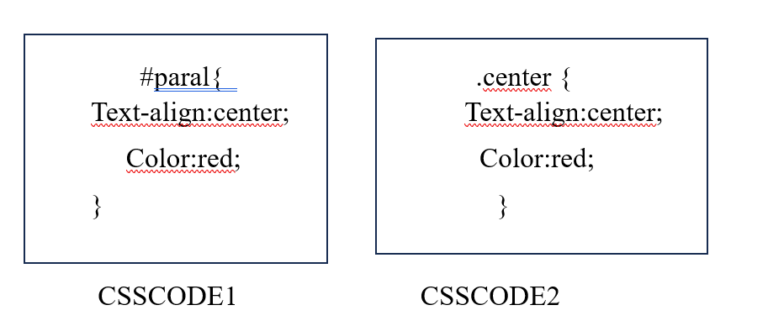 Using Css In Html Class 7 Workbook Logictutor 1560
